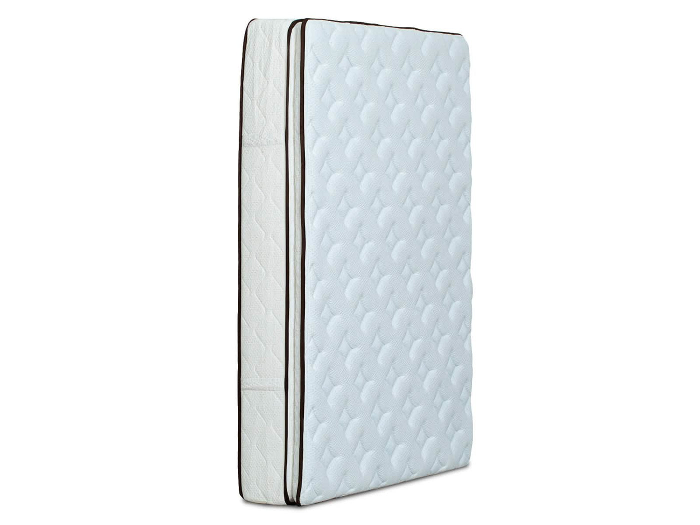 Venta de Colchones | Muebles, colchones y accesorios Colineal