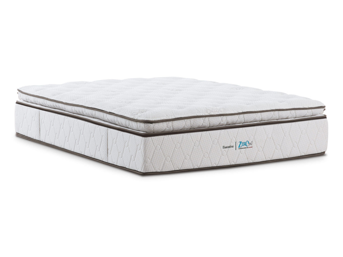 Venta de Colchones | Muebles, colchones y accesorios Colineal
